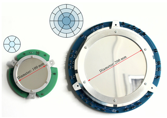 Adaptive Petal Reflector: In-Lab Software Configurable Optical Testing ...