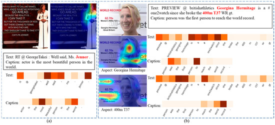 Hierarchical Fusion Network with Enhanced Knowledge and Contrastive Learning for Multimodal ...