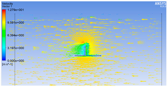 Design and Development of a Hair-like Sensor with Bridge-Type Flexible ...