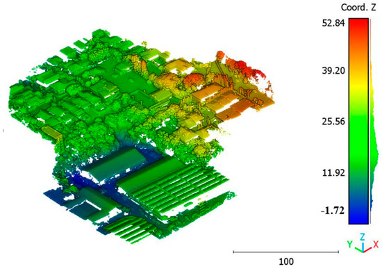 Contribution of Geometric Feature Analysis for Deep Learning Classification Algorithms of Urban ...