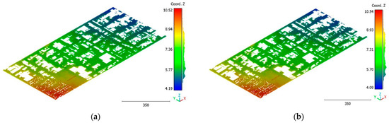 Contribution of Geometric Feature Analysis for Deep Learning Classification Algorithms of Urban ...