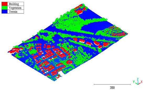 Contribution of Geometric Feature Analysis for Deep Learning Classification Algorithms of Urban ...