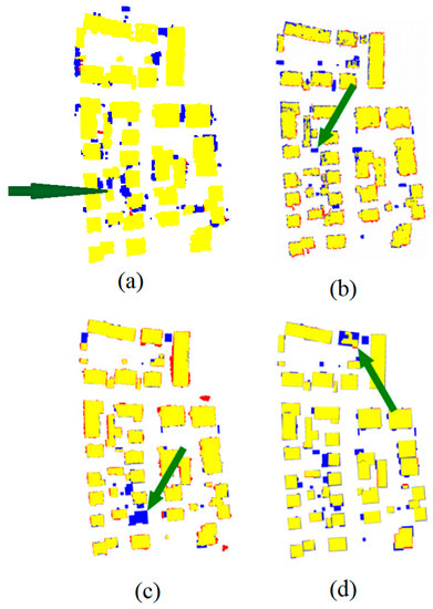Contribution of Geometric Feature Analysis for Deep Learning Classification Algorithms of Urban ...