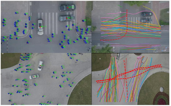 Sensors | Free Full-Text | Holistic Spatio-Temporal Graph Attention for ...