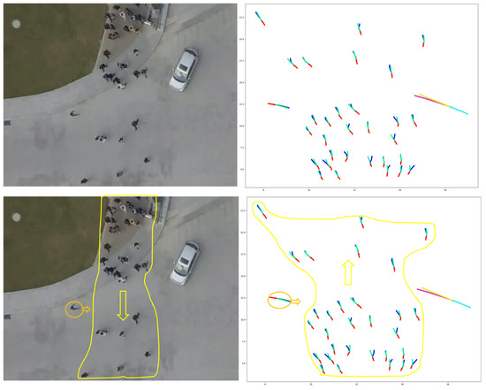 Sensors | Free Full-Text | Holistic Spatio-Temporal Graph Attention for ...