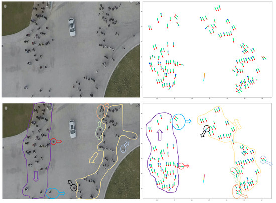 Sensors | Free Full-Text | Holistic Spatio-Temporal Graph Attention for ...