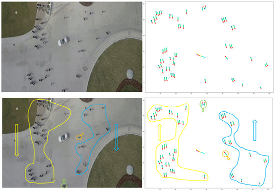 Sensors | Free Full-Text | Holistic Spatio-Temporal Graph Attention for ...