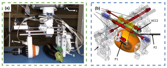 Tactile-Sensing Technologies: Trends, Challenges and Outlook in Agri ...