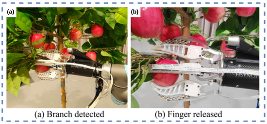 Tactile-Sensing Technologies: Trends, Challenges and Outlook in Agri ...