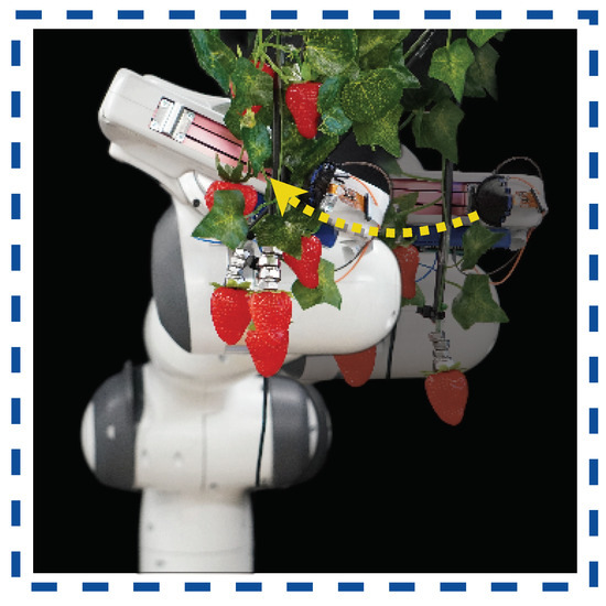 Tactile-Sensing Technologies: Trends, Challenges and Outlook in Agri ...