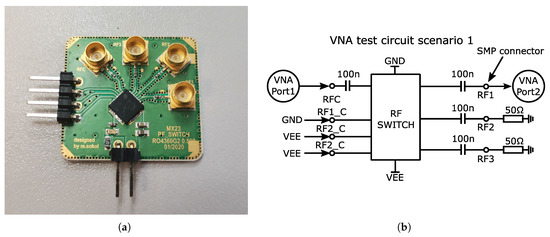 Analysis and Implementation of Controlled Semiconductor Switch for ...