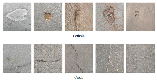 A Transformer-Optimized Deep Learning Network for Road Damage Detection ...