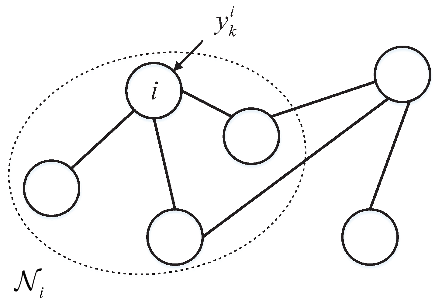 Optimal Distributed Finite-Time Fusion Method for Multi-Sensor Networks under Dynamic ...