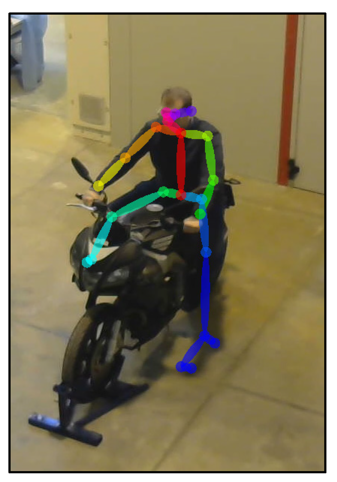 Fast Three-Dimensional Posture Reconstruction of Motorcyclists Using ...