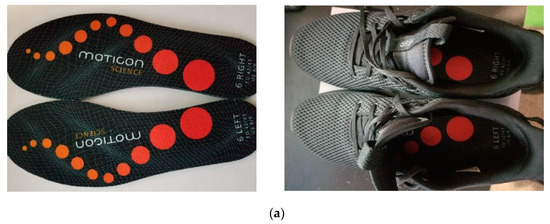 An Individualized Machine Learning Approach for Human Body Weight ...