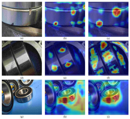 GRP-YOLOv5: An Improved Bearing Defect Detection Algorithm Based on YOLOv5