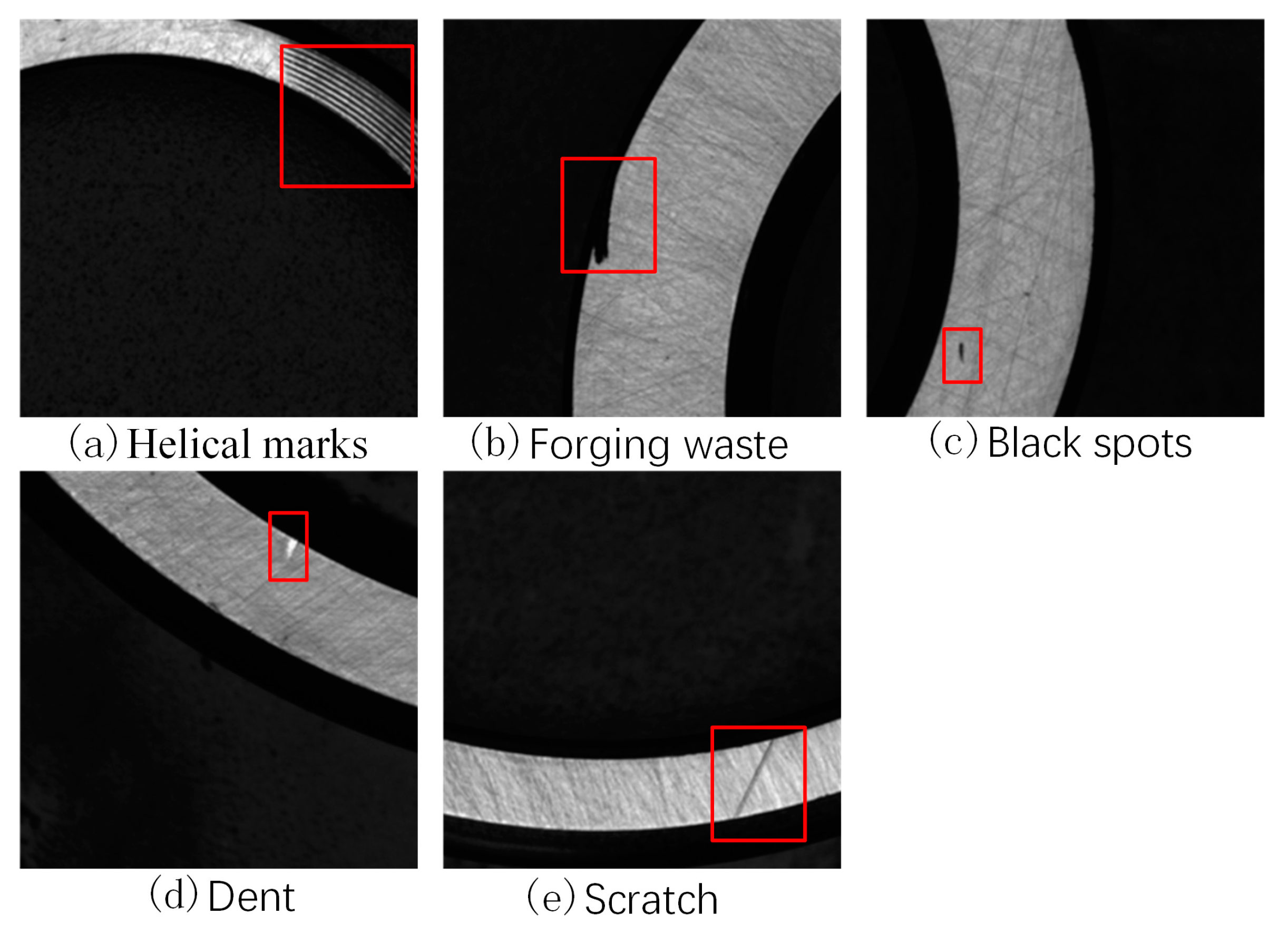 Types Of Bearing Defects At Emma Acevedo Blog