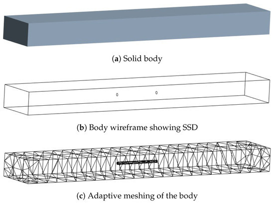 Deep Learning-Based Subsurface Damage Localization Using Full-Field ...