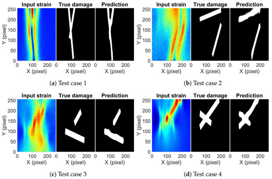 Deep Learning-Based Subsurface Damage Localization Using Full-Field Surface Strains