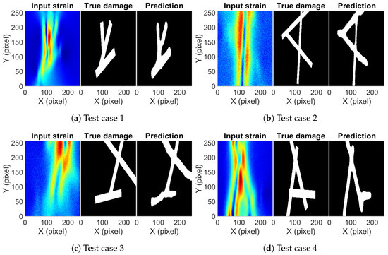Deep Learning-Based Subsurface Damage Localization Using Full-Field Surface Strains