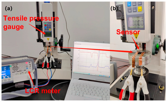 Graphene-Based Flexible Strain Sensor Based on PDMS for Strain ...