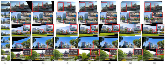 Content-Seam-Preserving Multi-Alignment Network for Visual-Sensor-Based ...