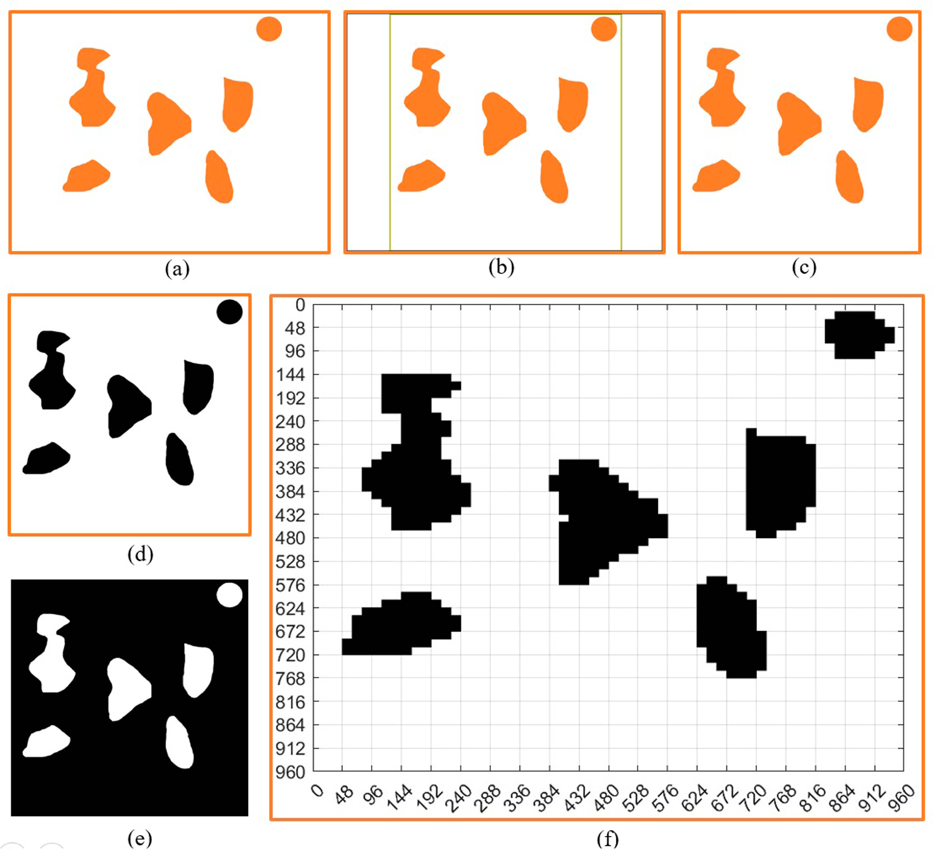 Sensors | Free Full-Text | Non-Standard Map Robot Path Planning Approach Based on Ant Colony ...
