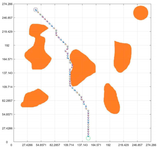 Non-Standard Map Robot Path Planning Approach Based on Ant Colony ...