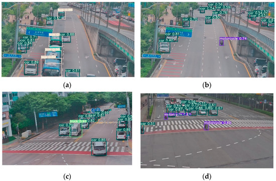 Sensors Free Full Text Deep Learning And Geometry Flow Vector Using Estimating Vehicle
