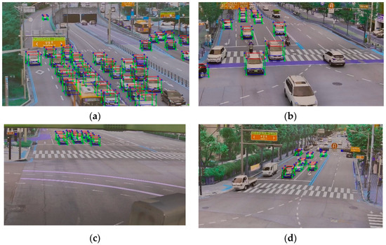 Sensors | Free Full-Text | Deep Learning and Geometry Flow Vector Using Estimating Vehicle ...