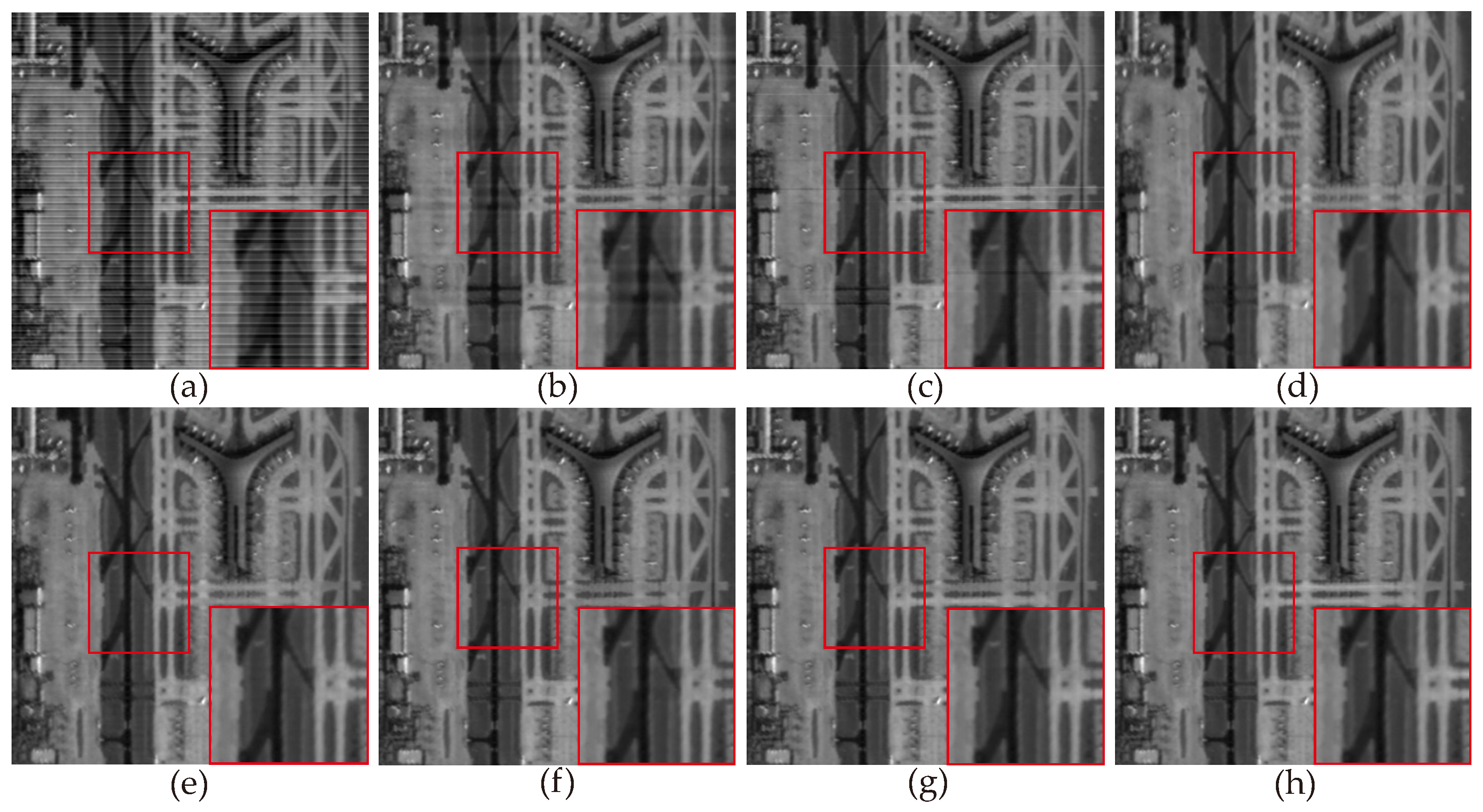 Destriping of Remote Sensing Images by an Optimized Variational Model