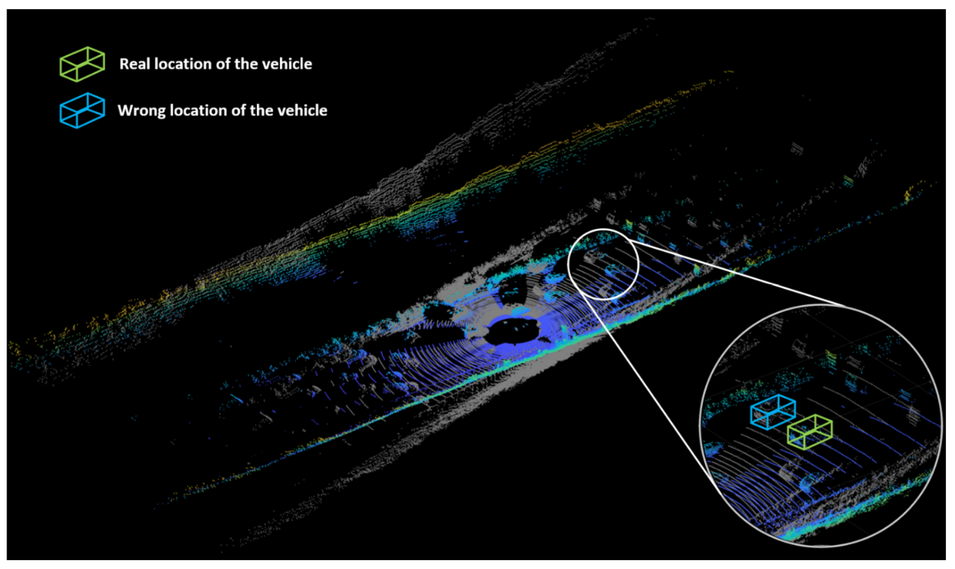 Research on an Adaptive Method for the Angle Calibration of Roadside ...