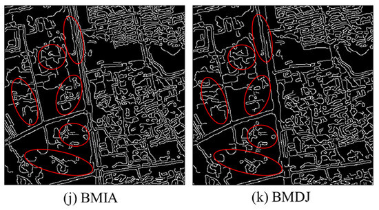 A Second-Order Method for Removing Mixed Noise from Remote Sensing Images
