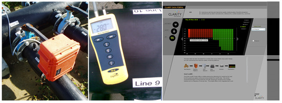 Advanced IoT Pressure Monitoring System for Real-Time Landfill Gas ...