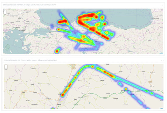 Sensors | Free Full-Text | Performance Analysis of Lambda Architecture-Based Big-Data Systems on ...