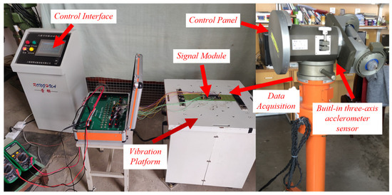 Chaotic Effect-Based Array Duffing Systems with Improved Nonlinear Restoring Force for Weak ...