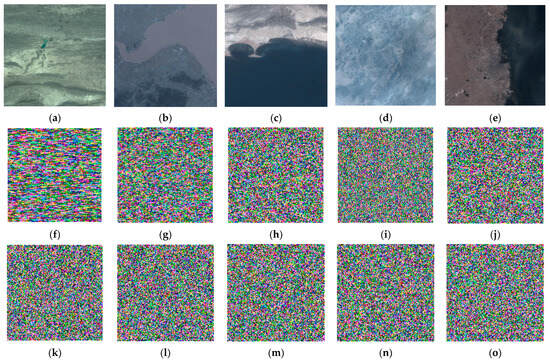 A Joint Encryption and Compression Algorithm for Multiband Remote Sensing Image Transmission