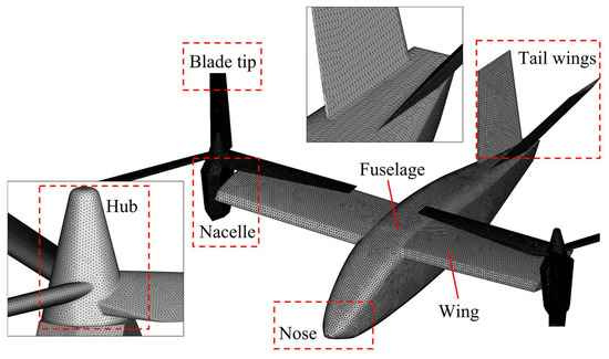 Dynamic Electromagnetic Scattering Simulation of Tilt-Rotor Aircraft in ...