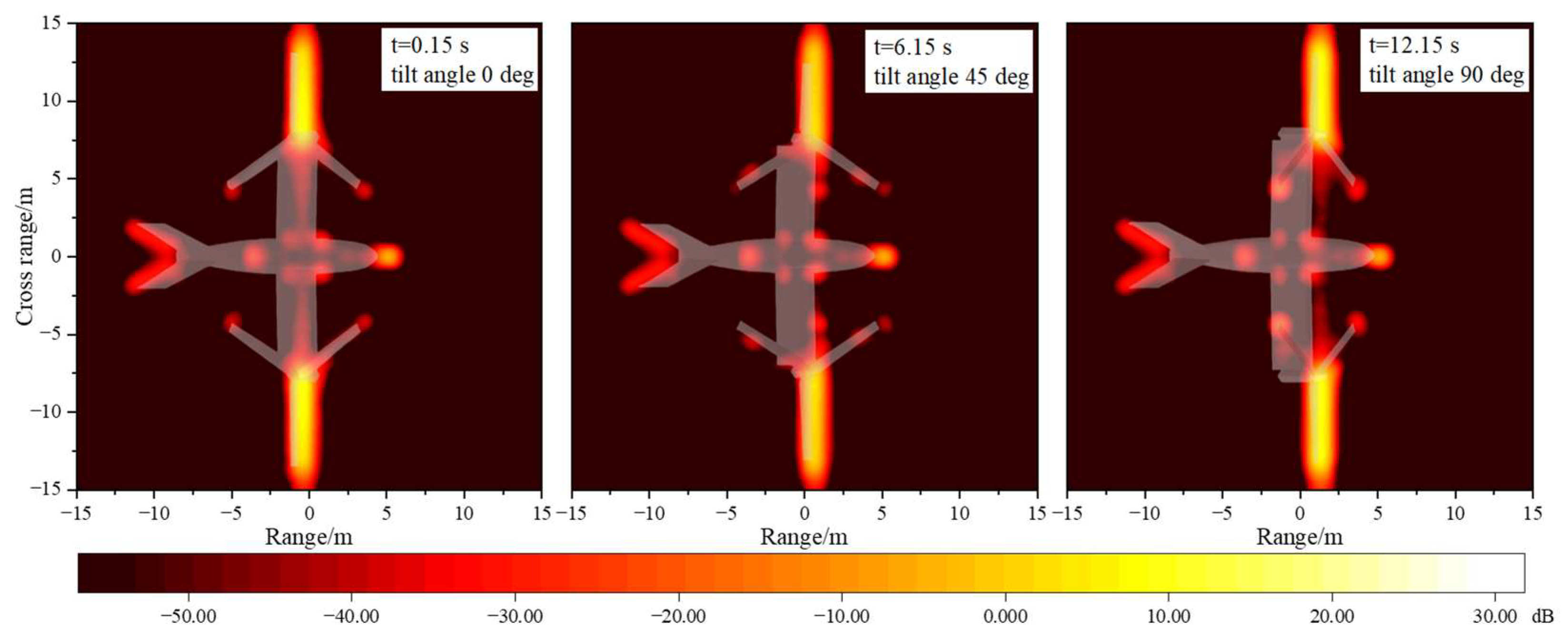 Dynamic Electromagnetic Scattering Simulation of Tilt-Rotor Aircraft in ...