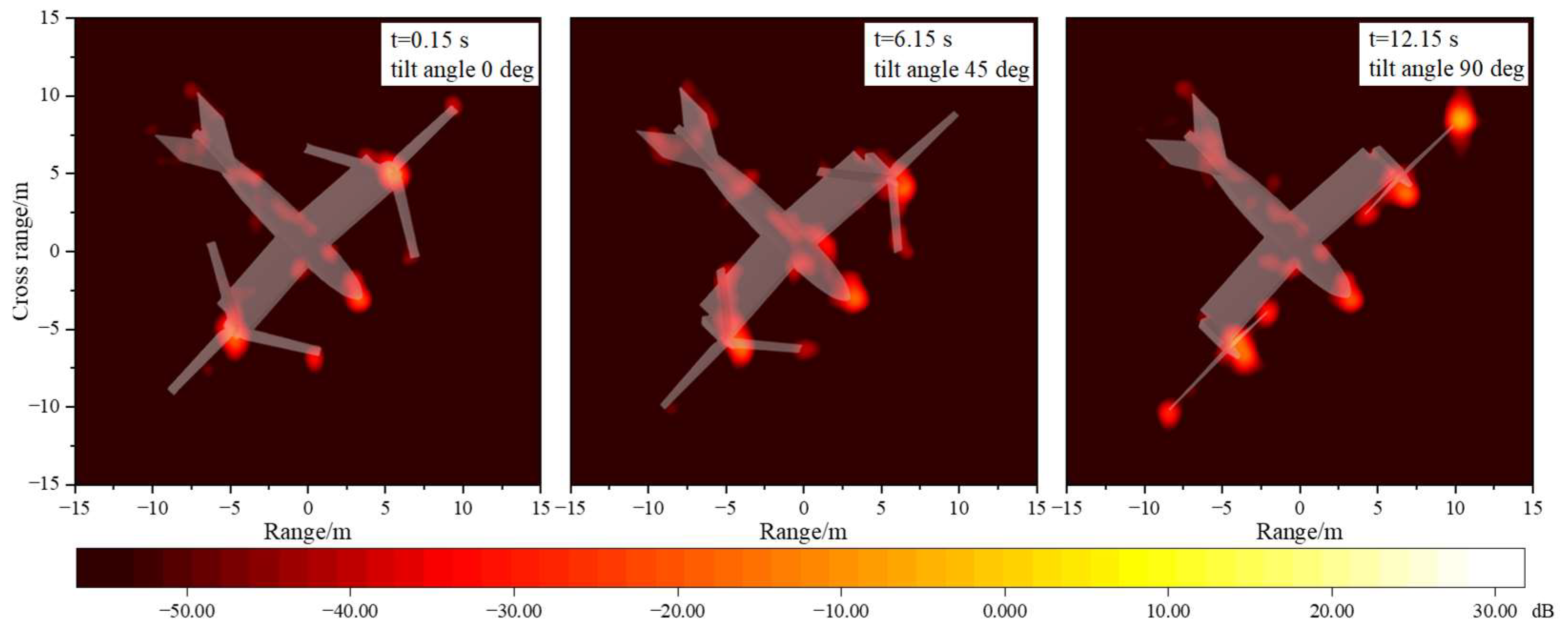Dynamic Electromagnetic Scattering Simulation of Tilt-Rotor Aircraft in Multiple Modes