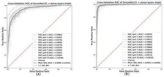 Quality Control of Carbon Look Components via Surface Defect ...