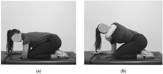 Sensors | Free Full-Text | Reliability and Validity of a Smartphone ...