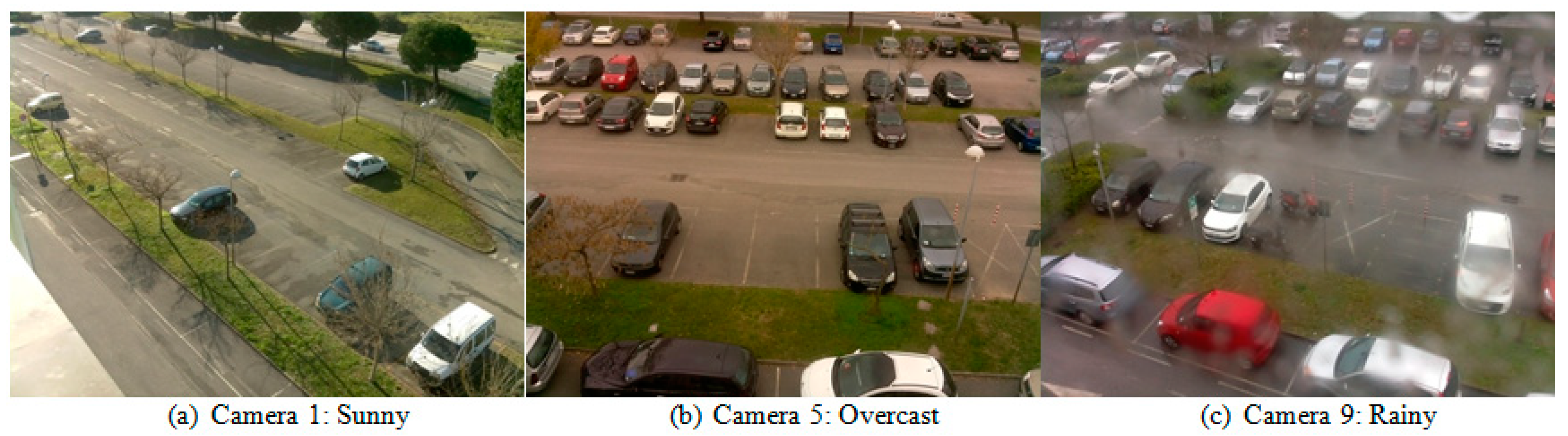 Parking Lot Occupancy Detection with Improved MobileNetV3
