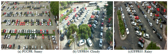 Parking Lot Occupancy Detection with Improved MobileNetV3