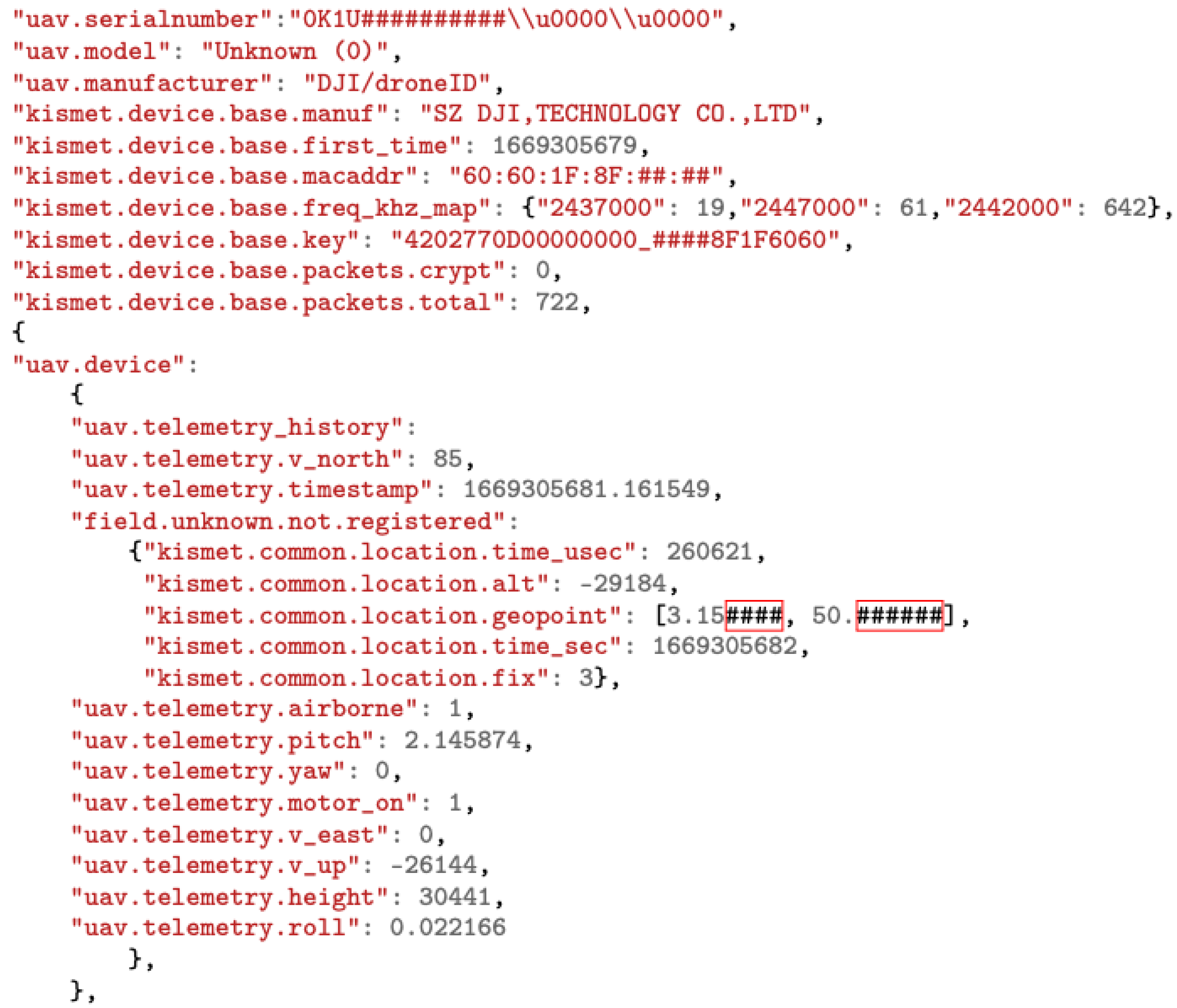 Sensors | Free Full-Text | Drone Detection and Tracking Using RF Identification Signals