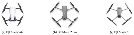 Sensors | Free Full-Text | Drone Detection and Tracking Using RF ...