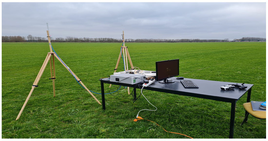 Sensors | Free Full-Text | Drone Detection and Tracking Using RF Identification Signals