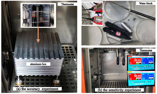 Smart Temperature Sensor Design and High-Density Water Temperature ...