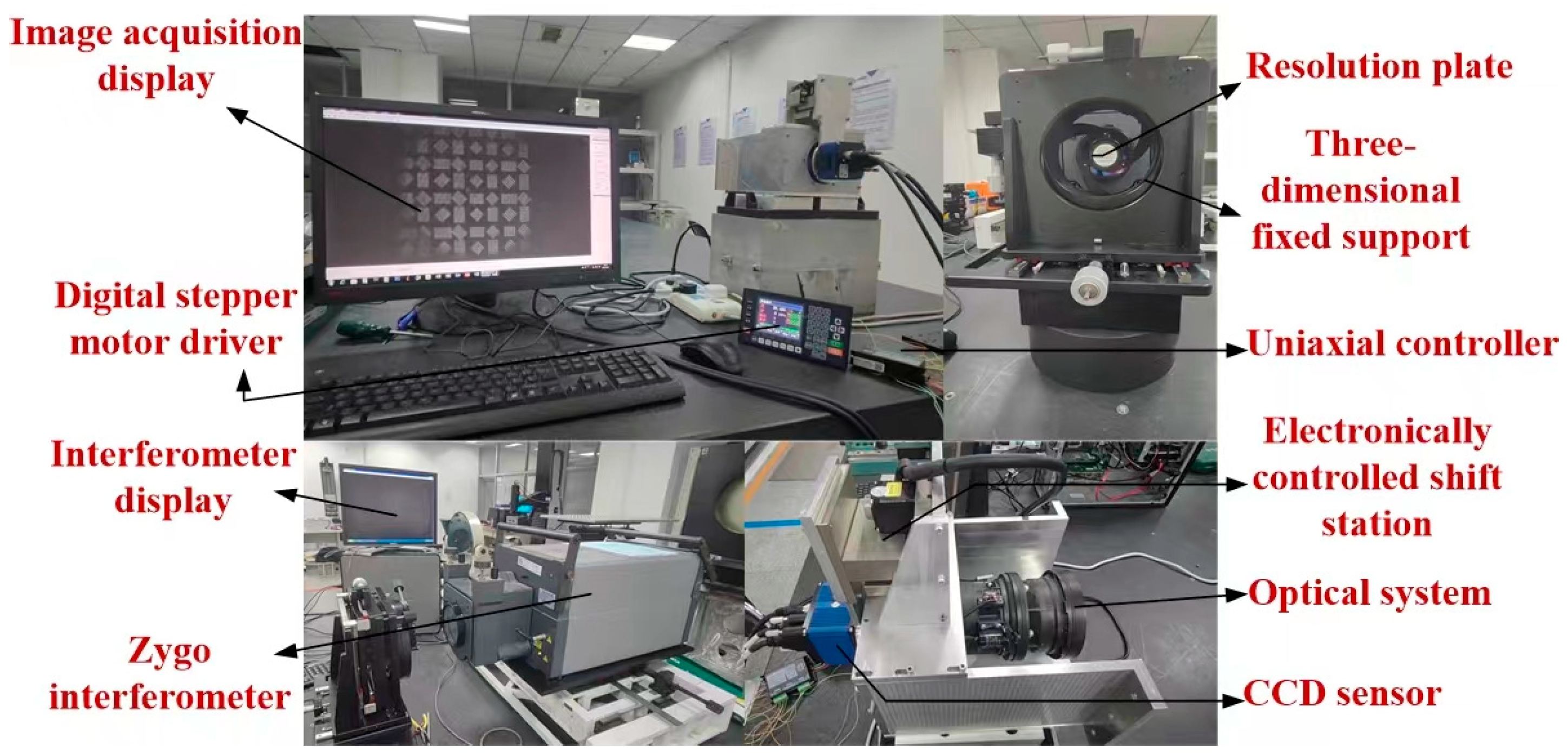 Sensors | Free Full-Text | A Phase Recovery Technique Using the Genetic ...