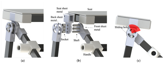 WeMo: A Prototype of a Wearable Mobility Device Adapting to User’s ...